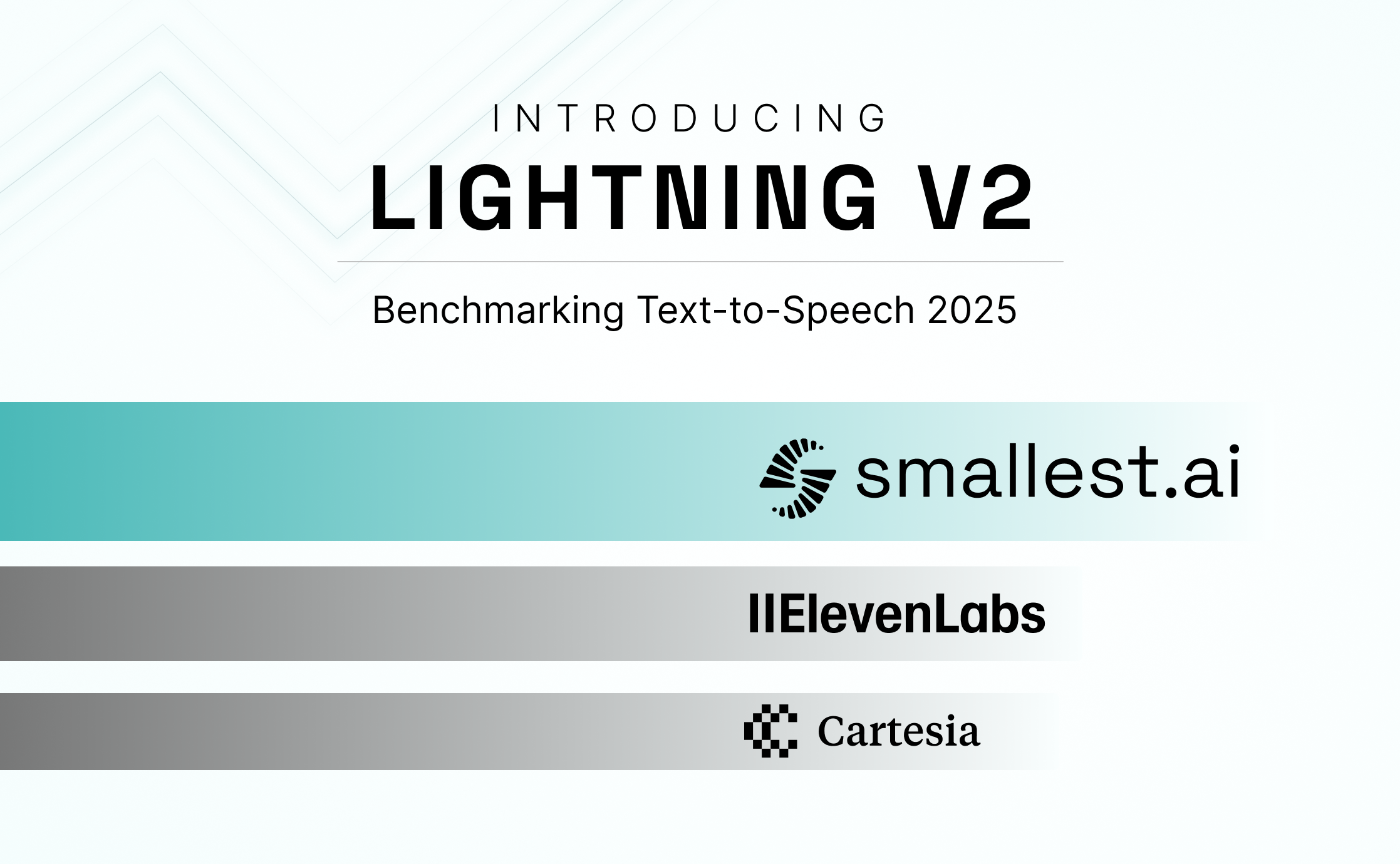 Lightning V2 : The Decisive Leader in Enterprise TTS